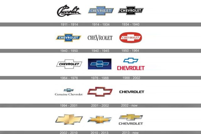 Chevrolet Logo - Cars Fellow