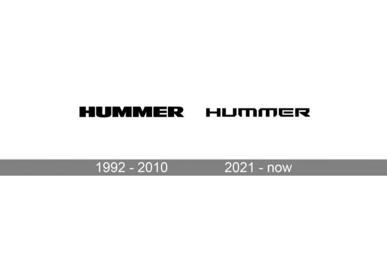 Hummer Logo - Cars Fellow