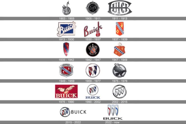 Buick Logo - Cars Fellow