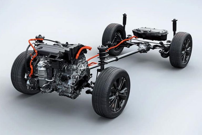 Honda CR-V Gas Mileage: MPG & Tank Size - Cars Fellow